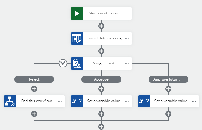 Use Case: Return to Work Using Nintex Workflow Cloud – Jesse McHargue