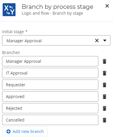 How To: Branch By Stage (State Machine) in Nintex Workflow Cloud ...