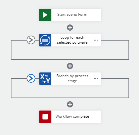 How To: Branch By Stage (State Machine) in Nintex Workflow Cloud ...