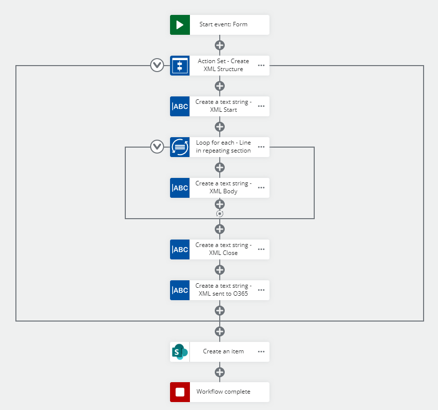 How To: Repeating Section Data from Nintex Workflow Cloud to Office 365 ...