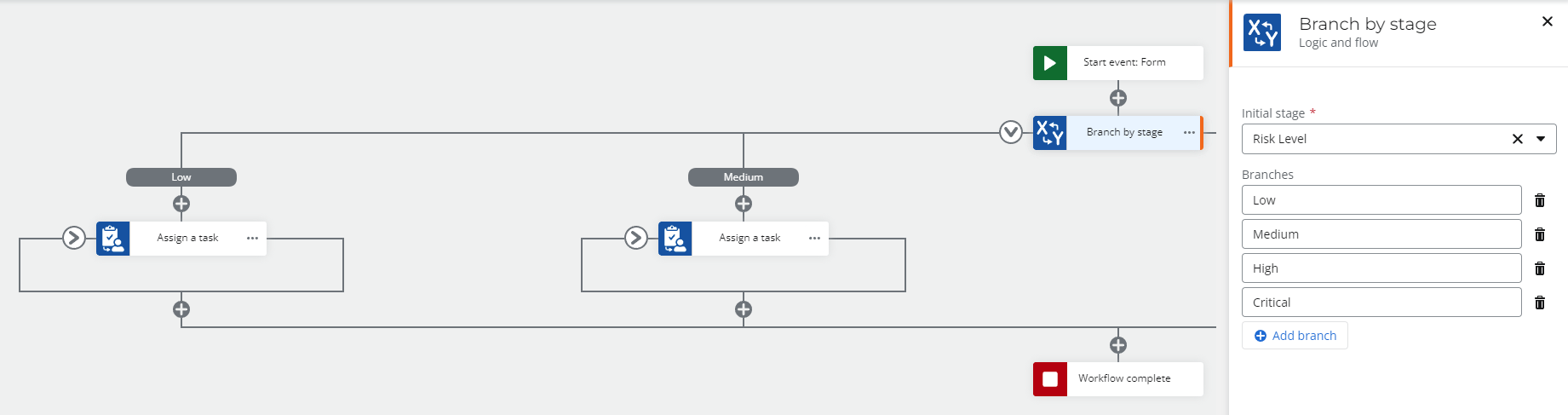 Use Case: Go Back or Skip Stages Using Branch By Stage in Nintex ...